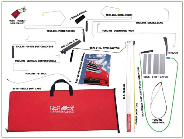 Vehicle Opening Tools | Tools to Unlock Cars